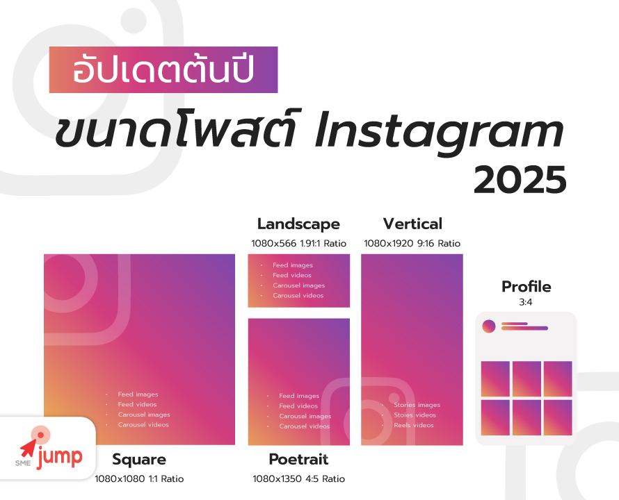 ขนาดโพสต์ Instagram 2025 อัปเดตต้นปี - SME jump