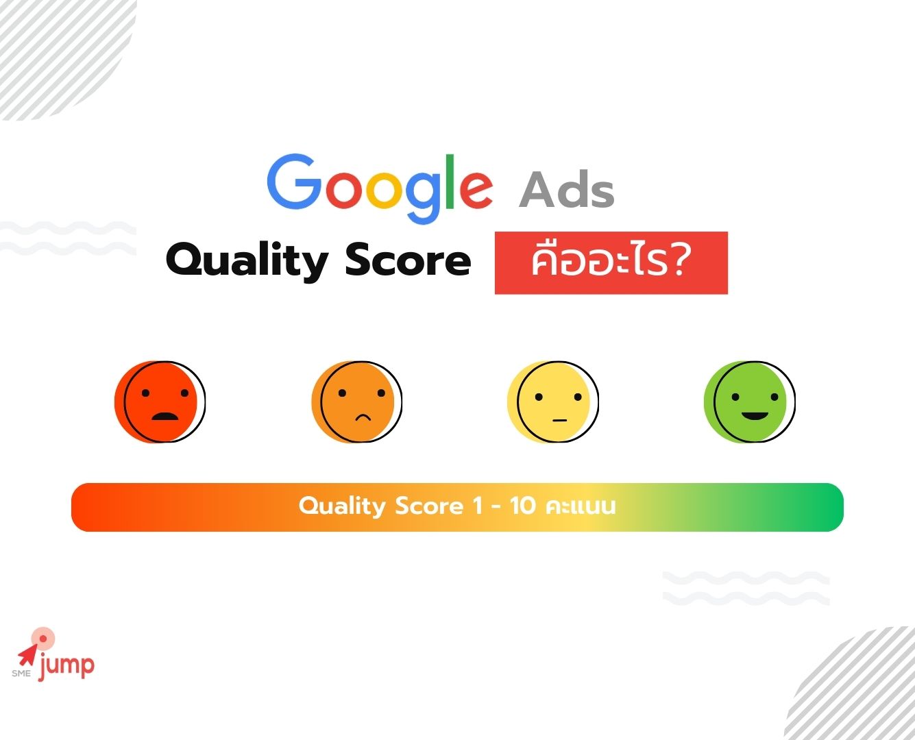 Quality Score คือ อะไร? ปัจจัยที่ส่งผลต่ออันบน Google Ads - SME jump
