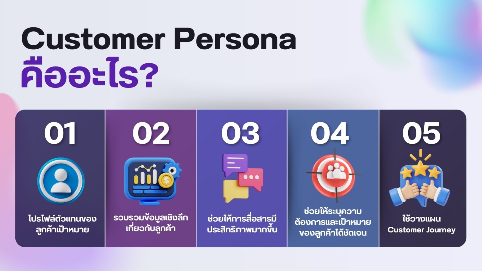 ตัวอย่าง Customer Persona สำหรับธุรกิจ SME - SME jump