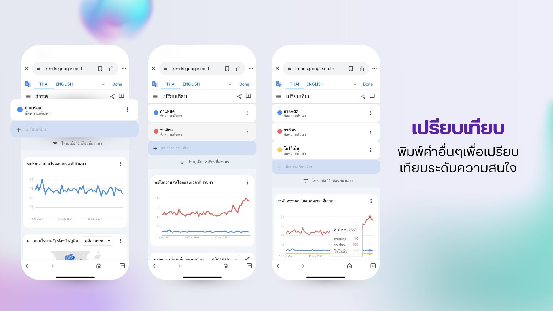 NotebookLM คืออะไร - SME jump