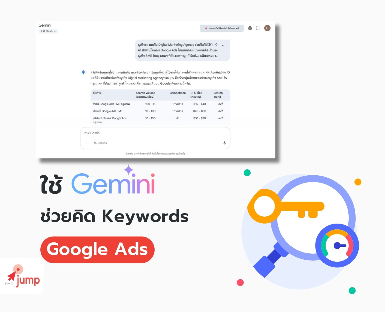 ใช้ Gemini ช่วยคิด Keywords ยิงแอด Google - SME jump