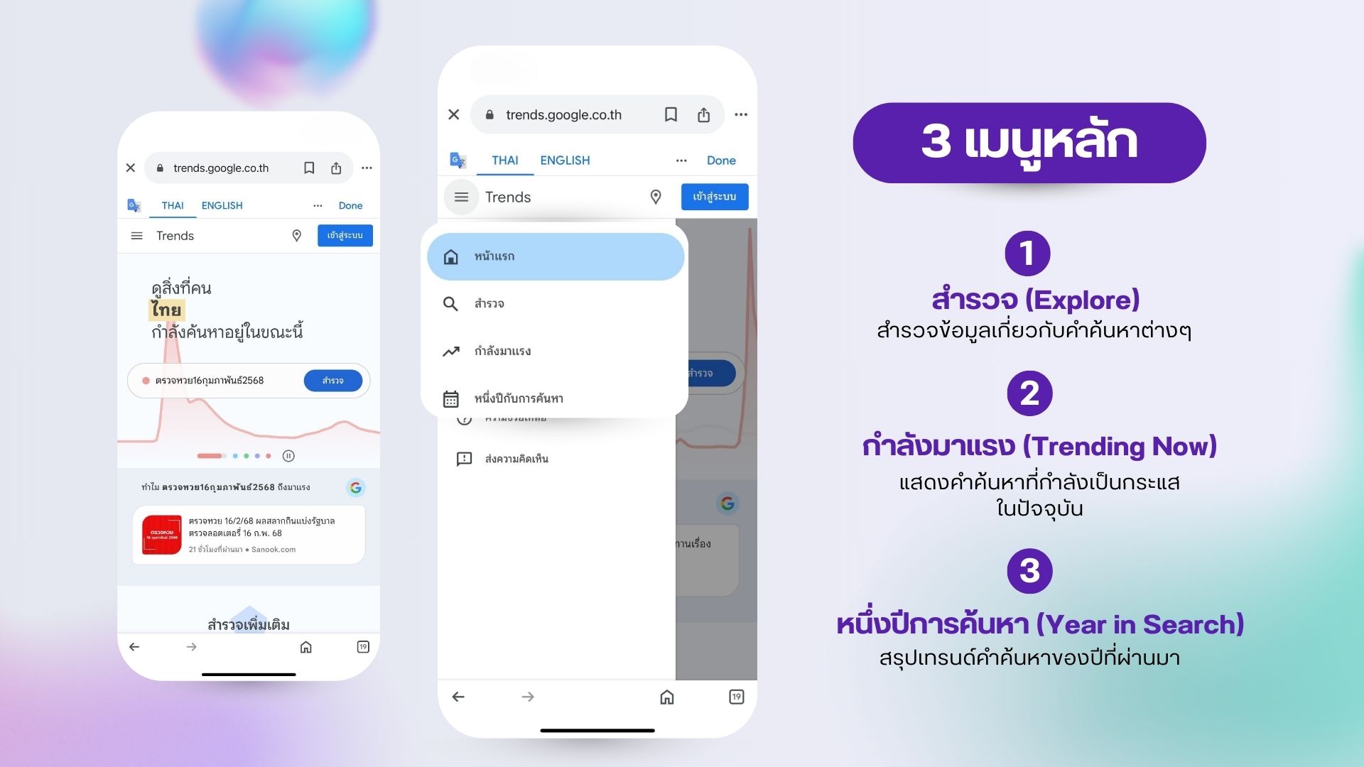 วิธีใช้ Google Trends สำหรับธุรกิจ SME - SME jump