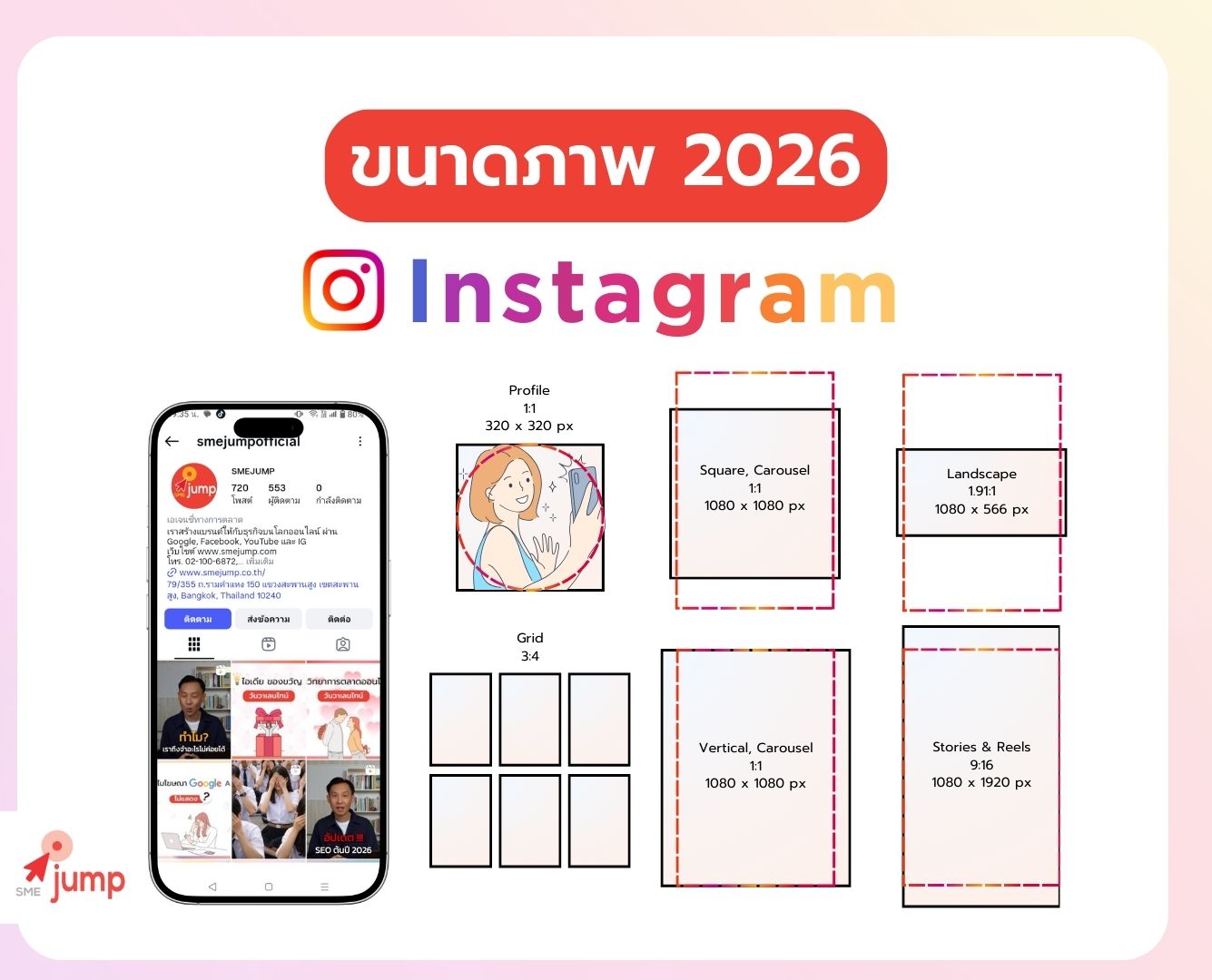 ขนาดภาพ IG Post Size 2026