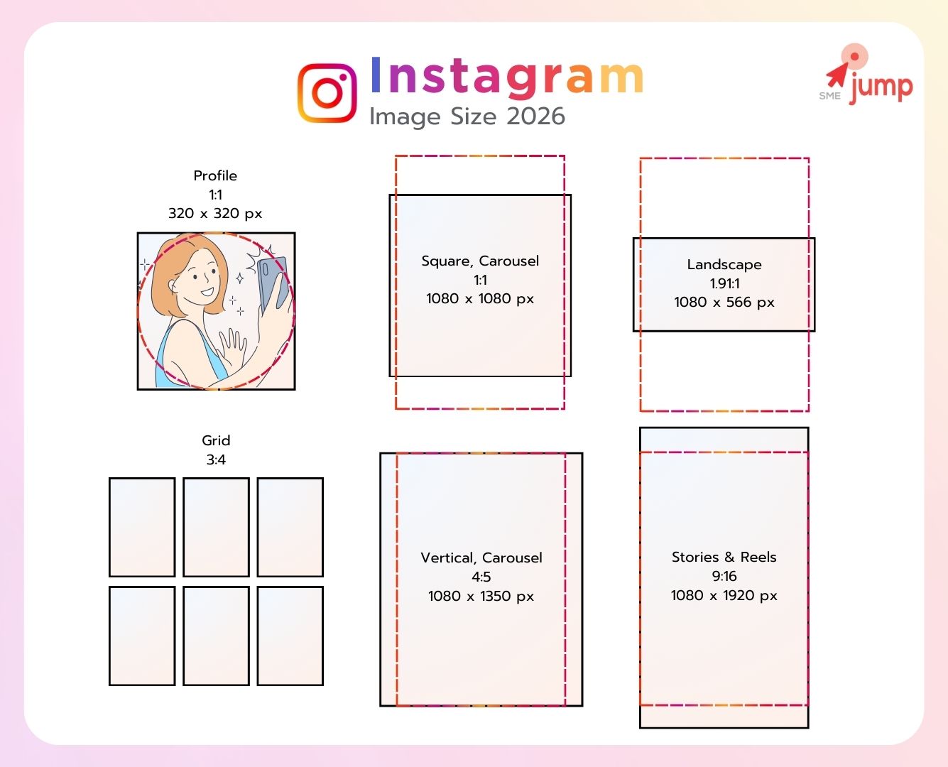 ขนาดภาพ IG Post Size 2026